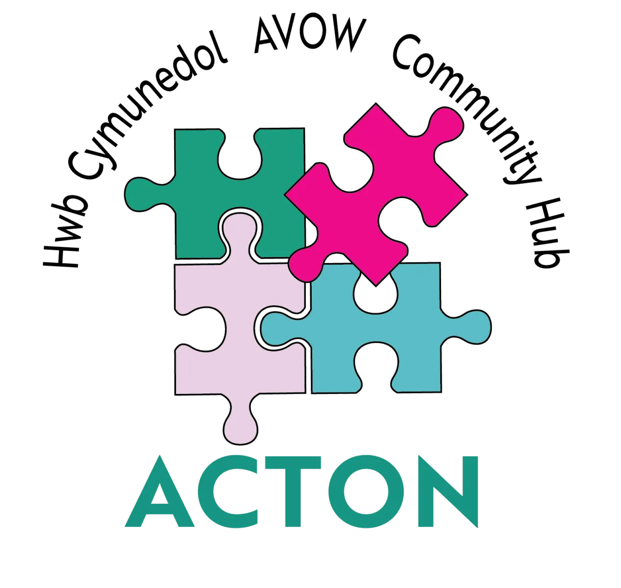 AVOW Community Hubs - AVOW Wrexham